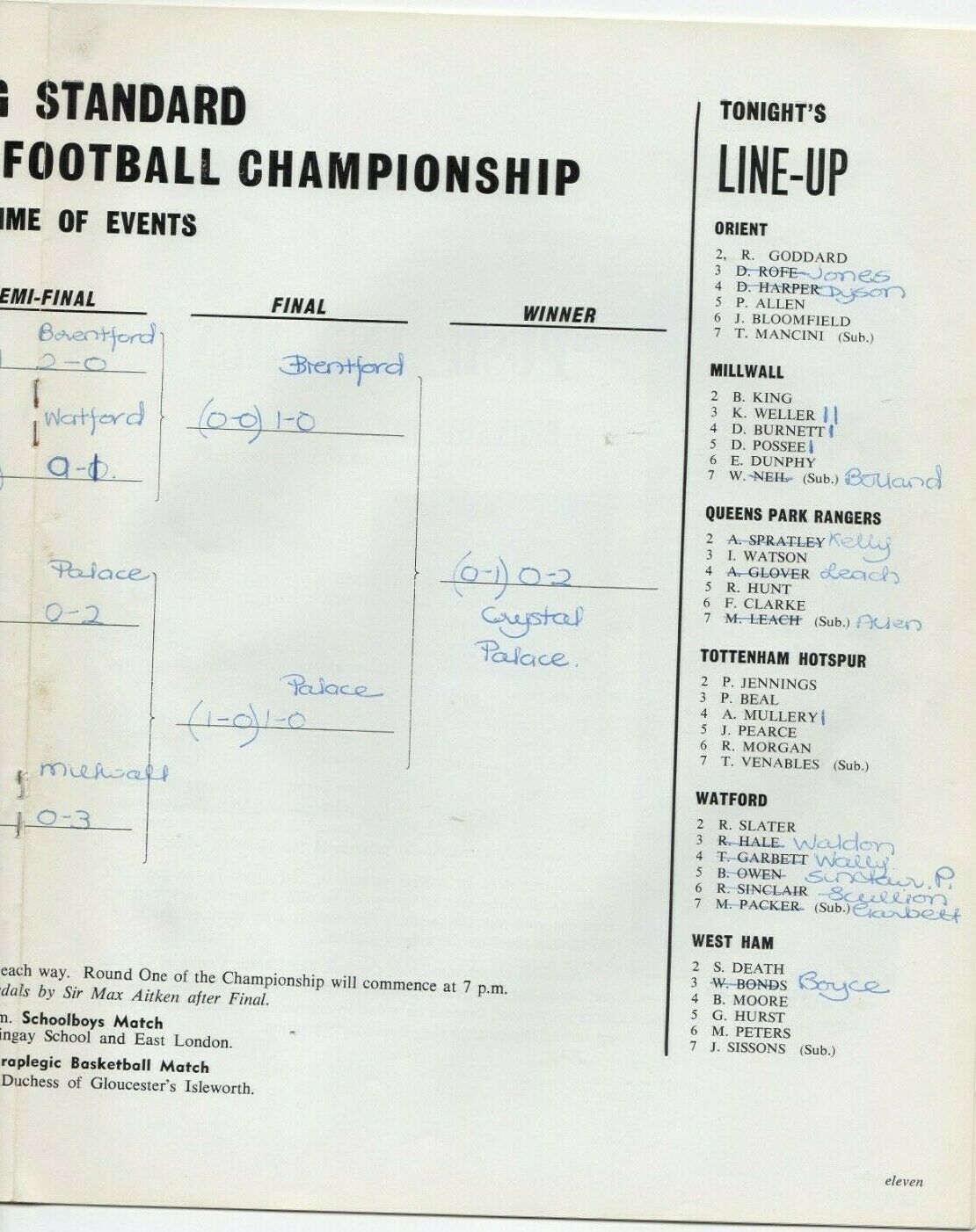 23rd April 1969- London Five-a-side Football Championship (at the ...
