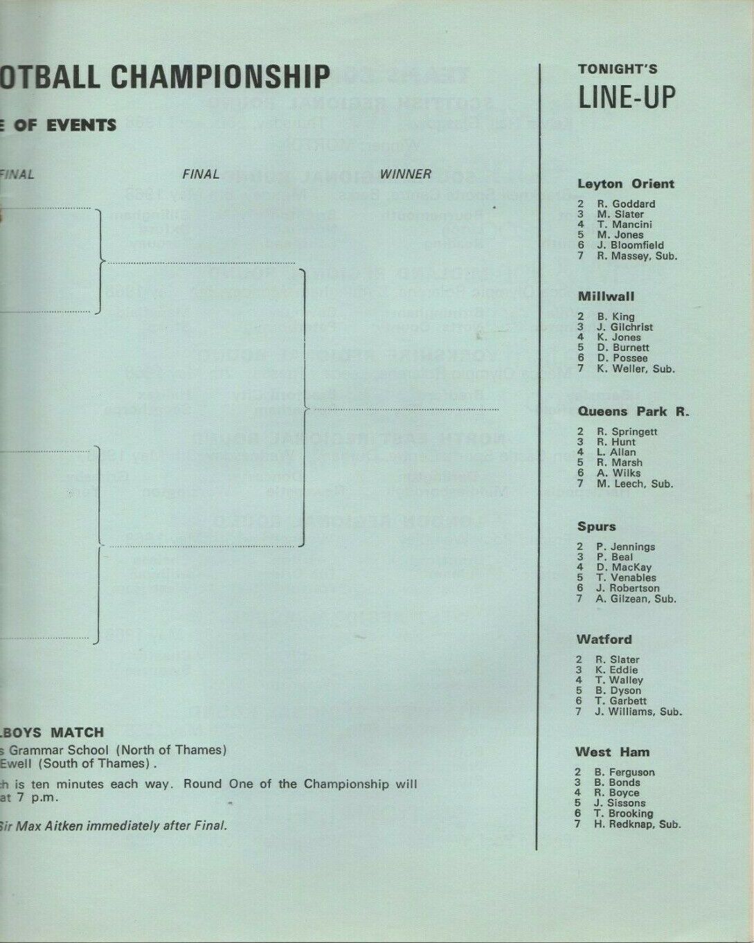 8th May 1968- London Five-a-side Football Championship (at the Empire ...
